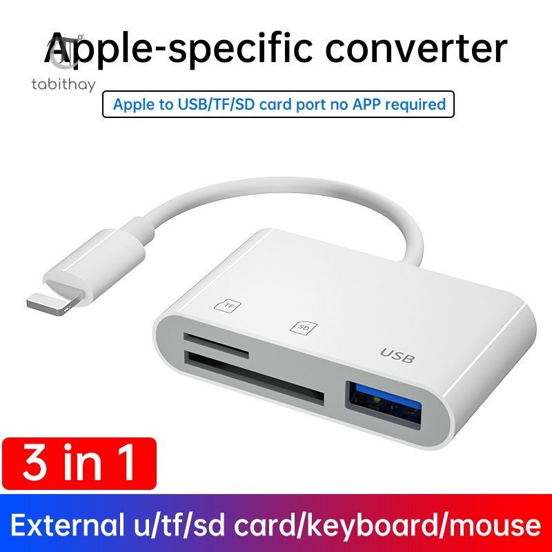 Ip Card Reader Multi-In-One To SD +TF+USB Card Reader Suitable For IP ...
