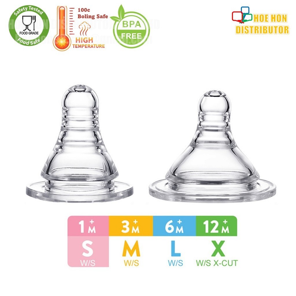 Baby Silicone Nipple 1pc Food Grade Soft Teat Milk Bottle Feeding ...