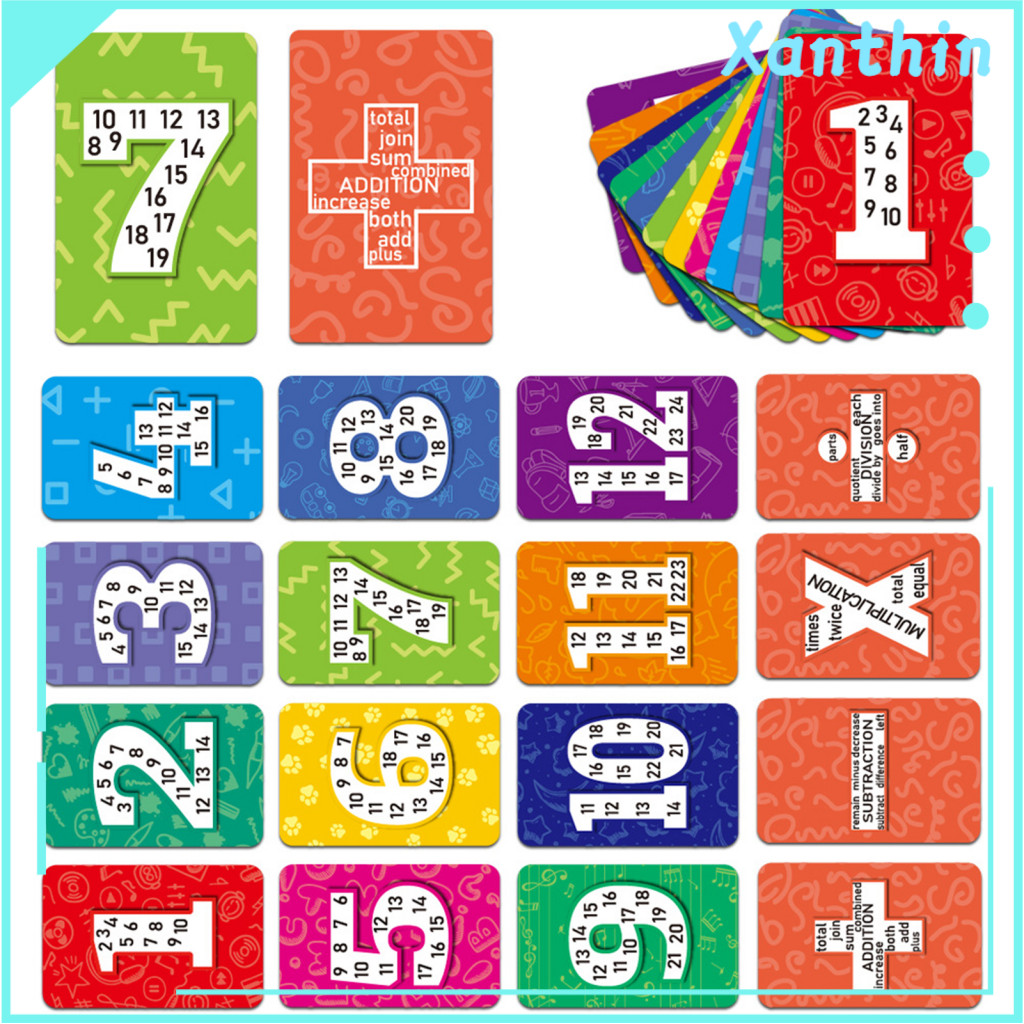 Learning Multiplication Set Number Shape Cards Multiplication Flash ...