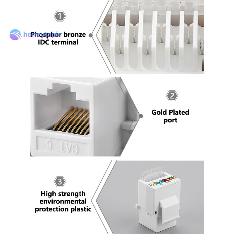honeytapir RJ45 Cat6 UTP Keystone Female Jack Connector Adapter ...