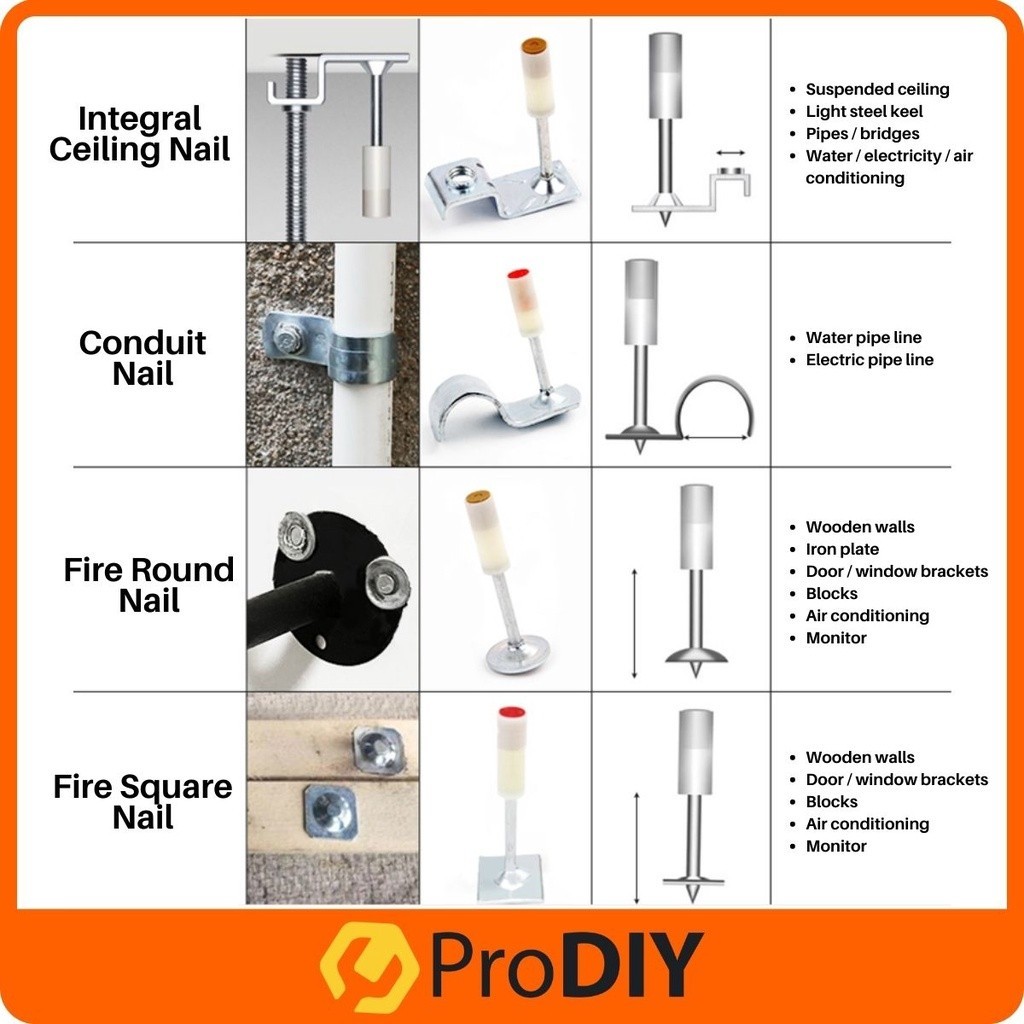 10PCS 7.3/8.5mm Nail Artifact Rivet Fastener Conduit Shooter Ceiling ...