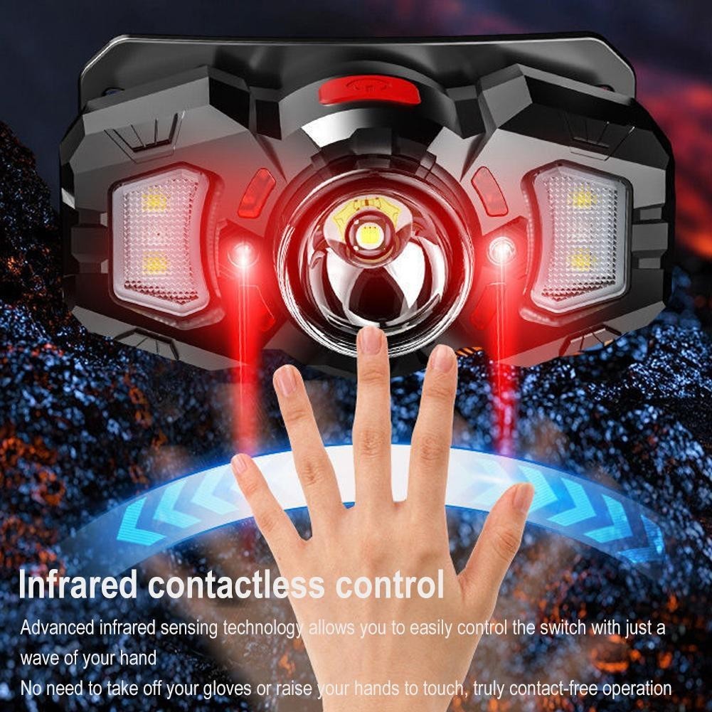 Mini Headlamp Rechargeable Motion Sensor Torch Lights Small And ...