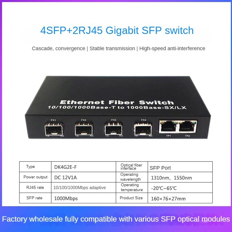 Gigabit SFP Fiber Optic Switch 8SF 2RJ45 LC/SC Port 4SFP+3RJ45/2SFP ...