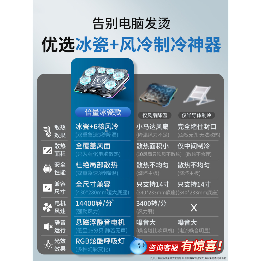 Penyejuk Komputer Riba Kesan Cahaya Penyejukan Semikonduktor Permainan ...