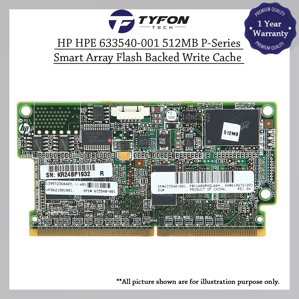 HP HPE P-Series P420 G8 Smart Array 512MB Flash FBWC RAID Controller Cache Memory 633540-001 ...