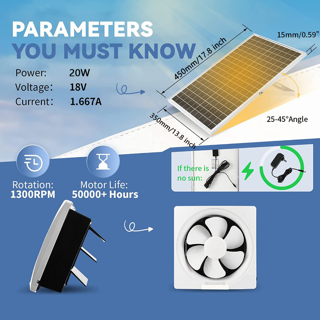Kipas Udara Solar DC Kipas Ekzos Mini 20W Kabel Kit Kipas Panel Suria ...