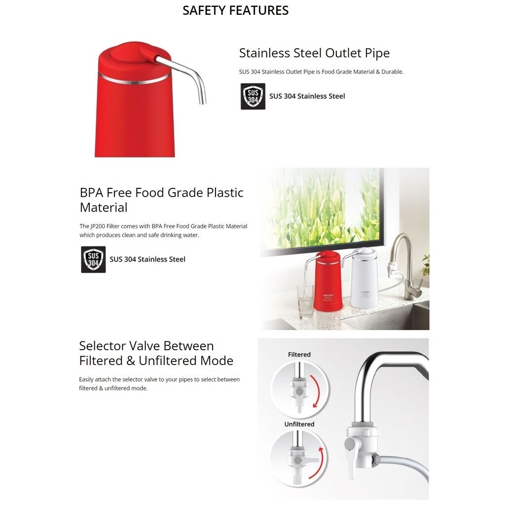 Joven Water Purifier (White/Red) High Efficiency 3-Layer Non-Woven ...