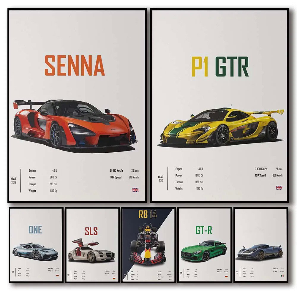 Retro F1 Luxury Super Car Poster, Sports Car Aesthetics, Senna Slr ...