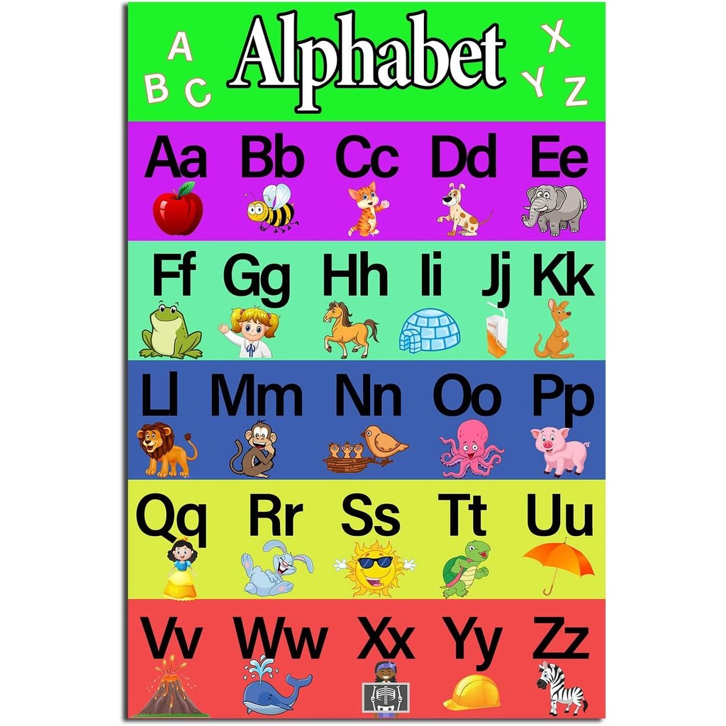 Alphabet Toddler Educational Charts Poster Kids Learning Wall ...