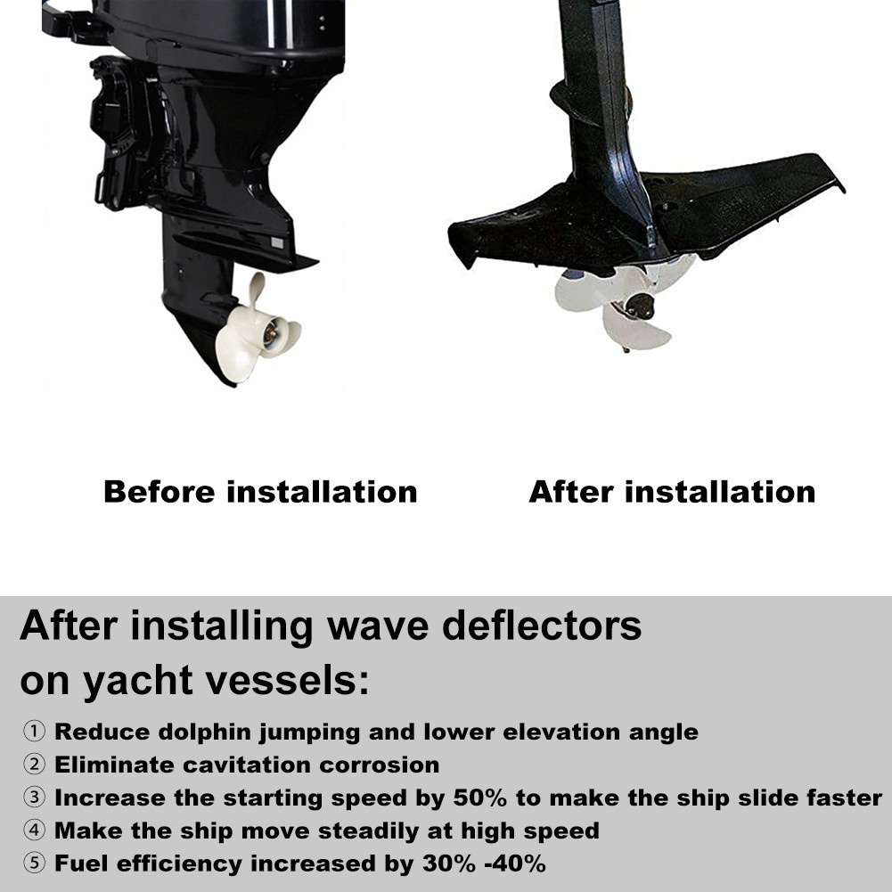 itechcool Boat Motor Stabilizer Black Marine Hydrofoil Stabilizer Use ...