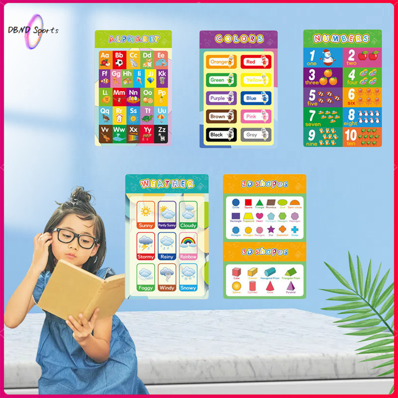 Educational Poster Early Learning Charts Classroom Decorations ...