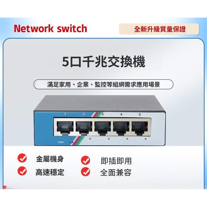 5-Port Gigabit Steel Network Switch, Plug-and-Play, Compact Design for ...
