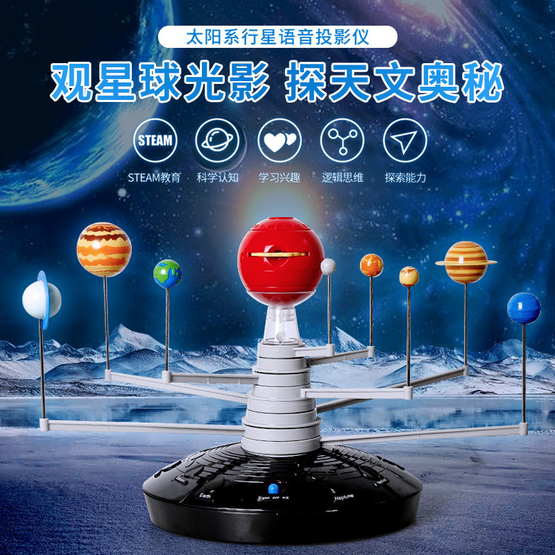 Solar System Eight Planets 3D Projection Model – STEM Educational DIY ...