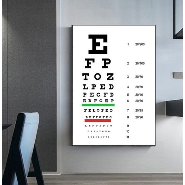 Modern Eye Test Eye Chart Snellen Vision Test - Classic Eyesight Poster ...