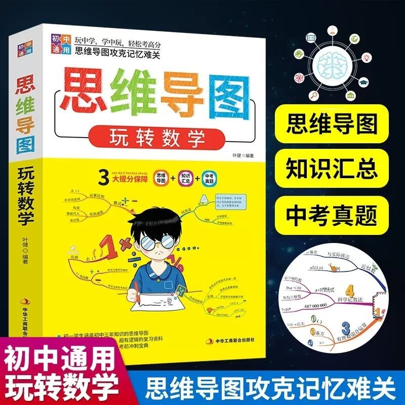 Middle School Mind Map Playing with Mathematics Middle Schoo中学思维导图玩转数学 ...