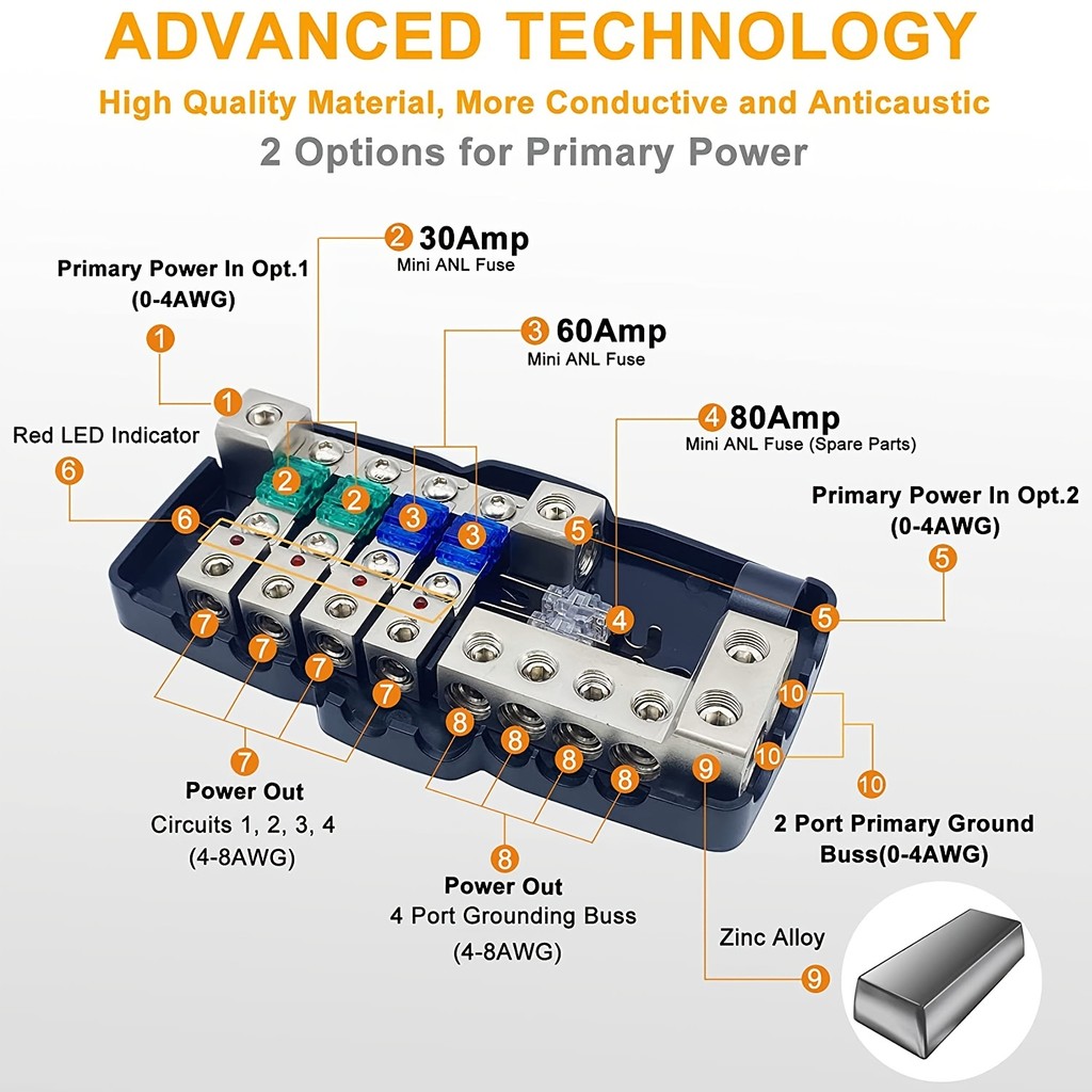 4-Way MIDI Fused Power Distribution Block, 12V 0/4 Gauge with Ground, PC MaterialHardwired Room ...