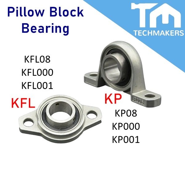 KFL08 KP08 KFL000 KP000 KFL001 KP001 Zinc Alloy Bore Diameter Mounted ...