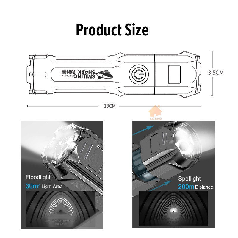 🔥SMILING SHARK🔥 3 Modes Flashlight LED Torchlight Strong Rechargeable ...