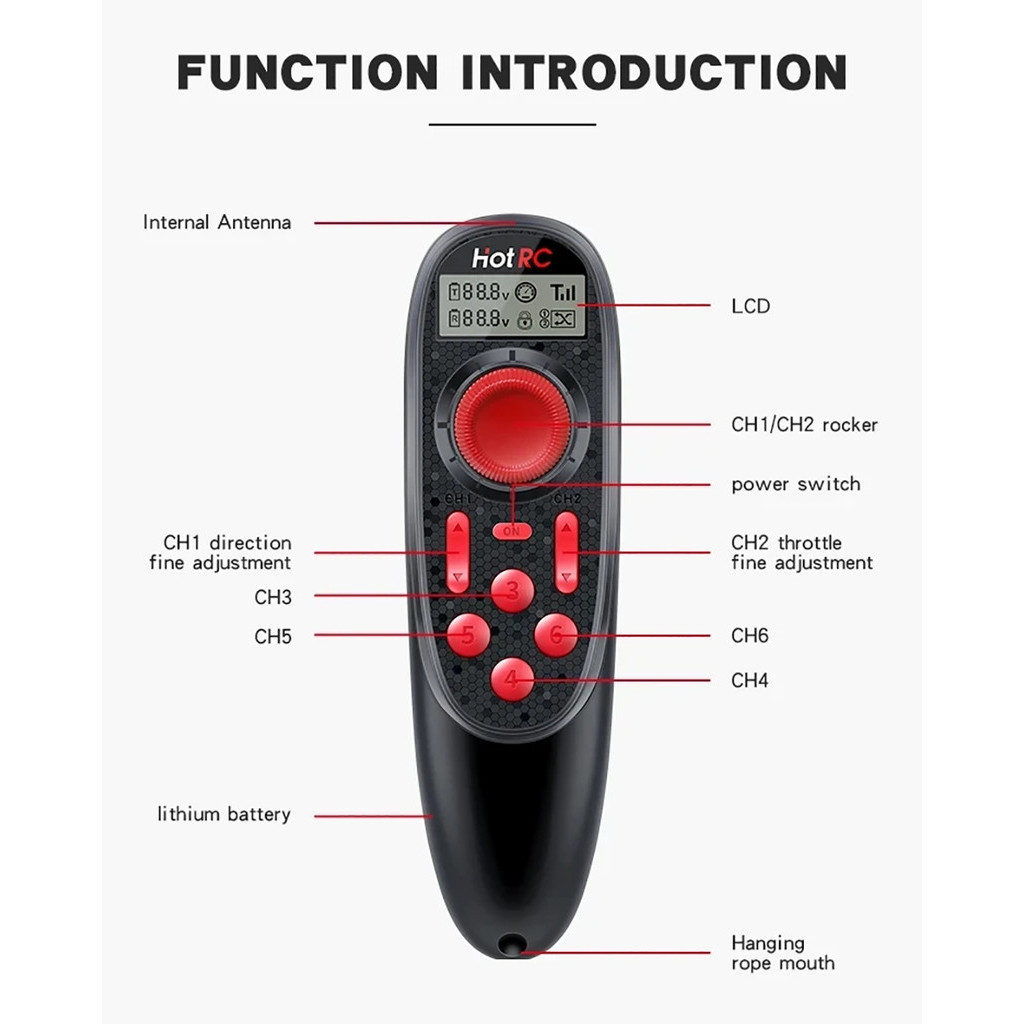 HotRC Transmitter CT-6A CT-8A DS600 6CH 8CH 2.4GHz Radio System Remote ...
