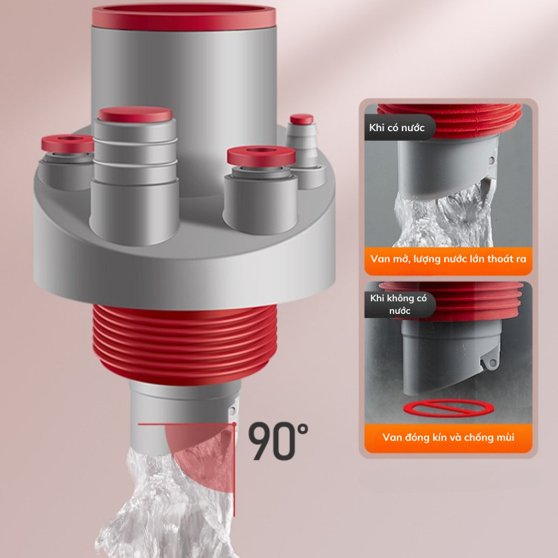 MM House Anti-Odor Multi-Purpose Valve - 5 in 1 Connector Set for ...