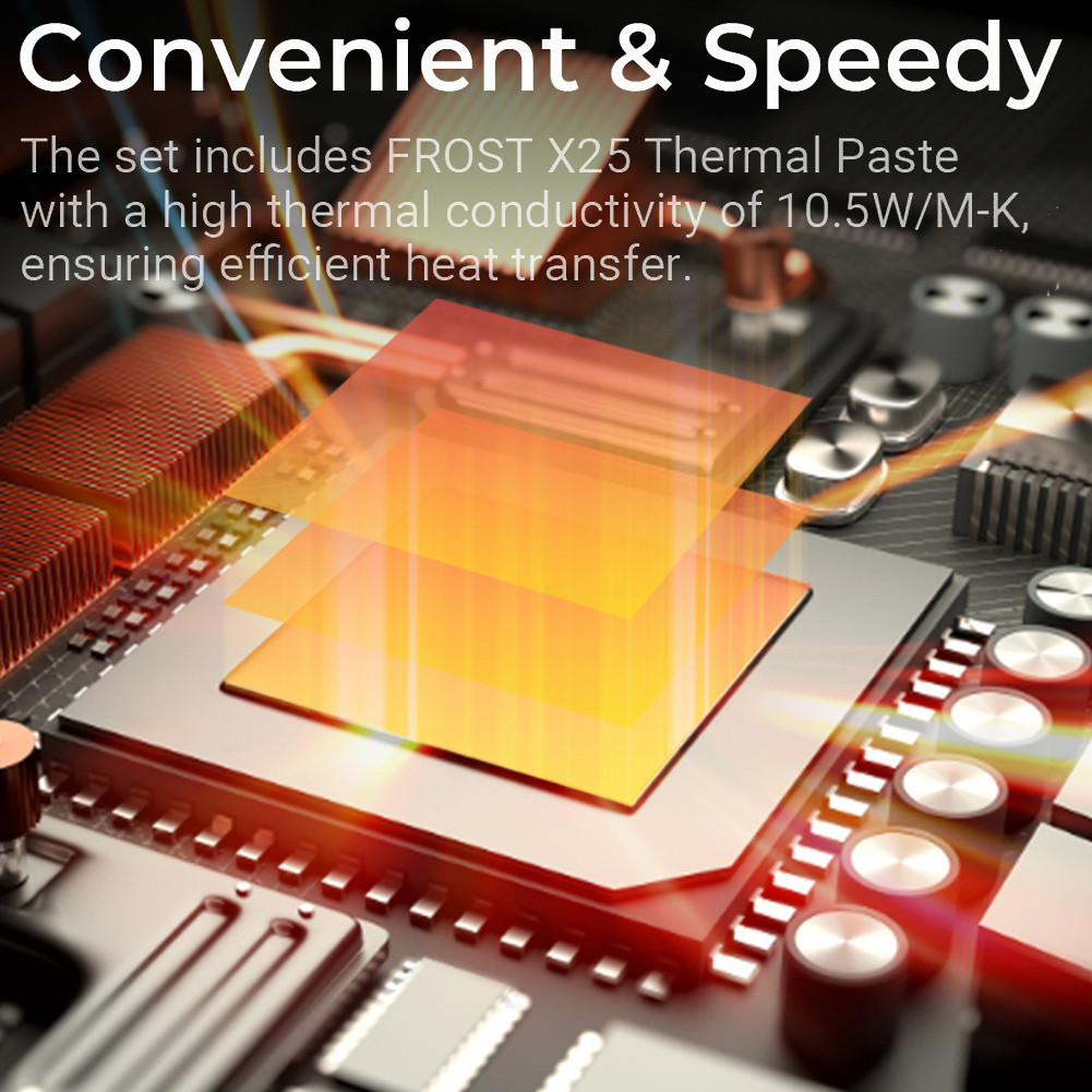 AM5 CPU Thermal Paste Guard AMD CPU Cooler Armor for 7950X 7900X 7700X ...