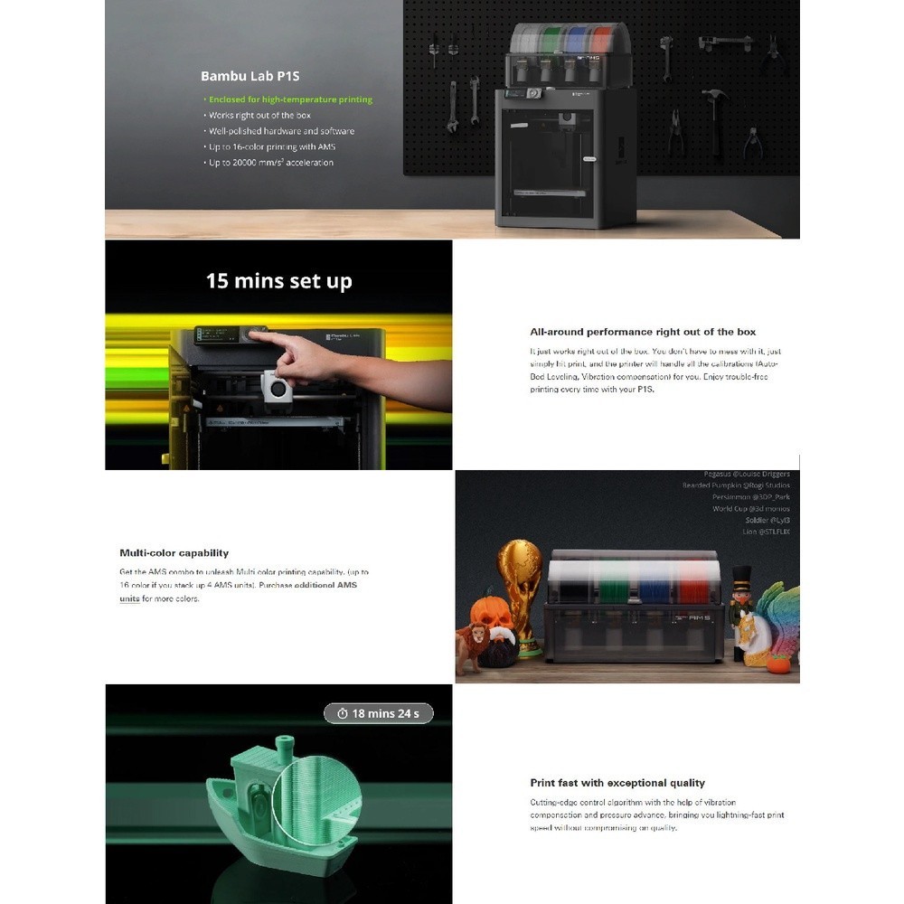 Bambu Lab P1 Series P1P / P1S / P1S Combo High Speed Printing FDM 3D ...