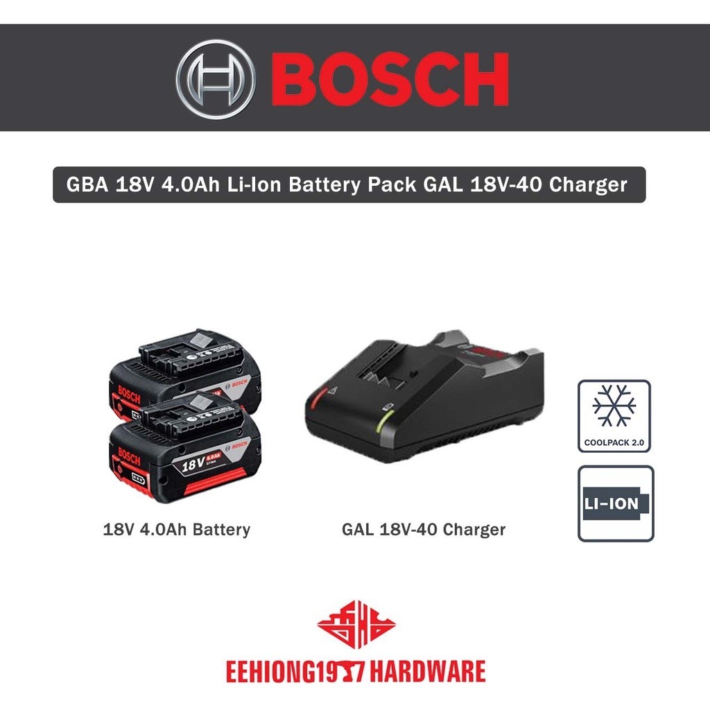 BOSCH GBA 18V 4.0Ah Li-Ion Battery Pack GAL 18V-40 Charger Starter Kit GBA18V4.0Ah 1600A00163 ...