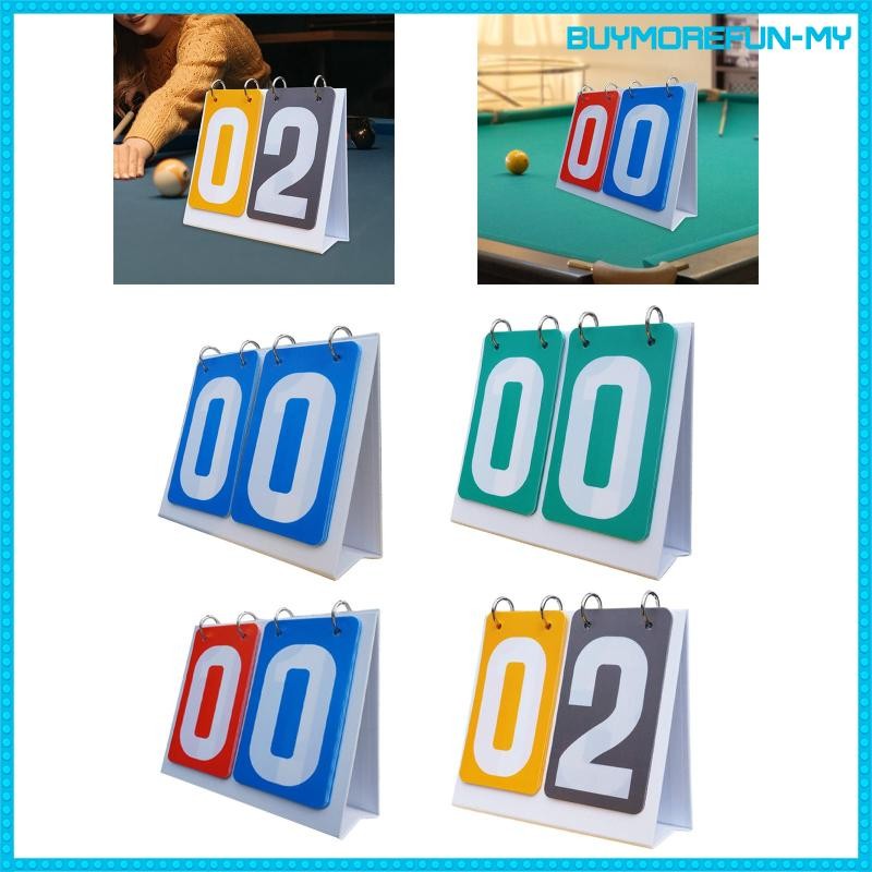 [BuymorefunMY] Scoreboard Flip Number Score Board 2 Digits Tabletop ...