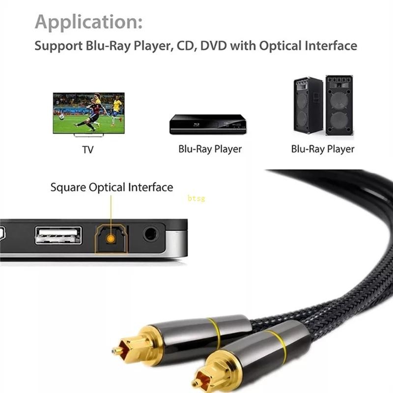 BT Digital Optical Fiber Cable Spdif Output Cable 5 1 Channel Power ...