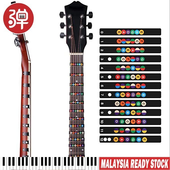 Guitar Fretboard Notes Map Labels Sticker Fingerboard Fret Decals for 6 ...