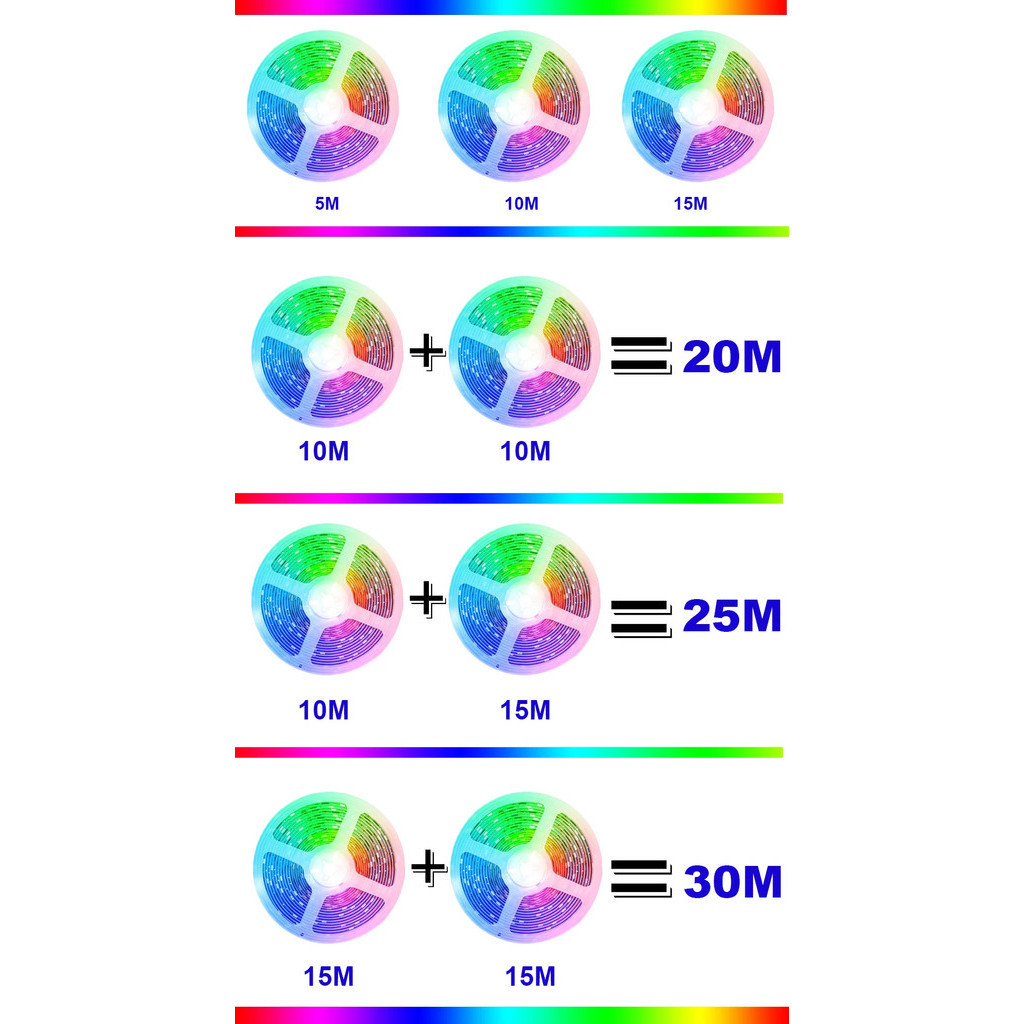 USB 5V LED Strip 1m-30m RGBIC Bluetooth App Control Chasing Effect ...