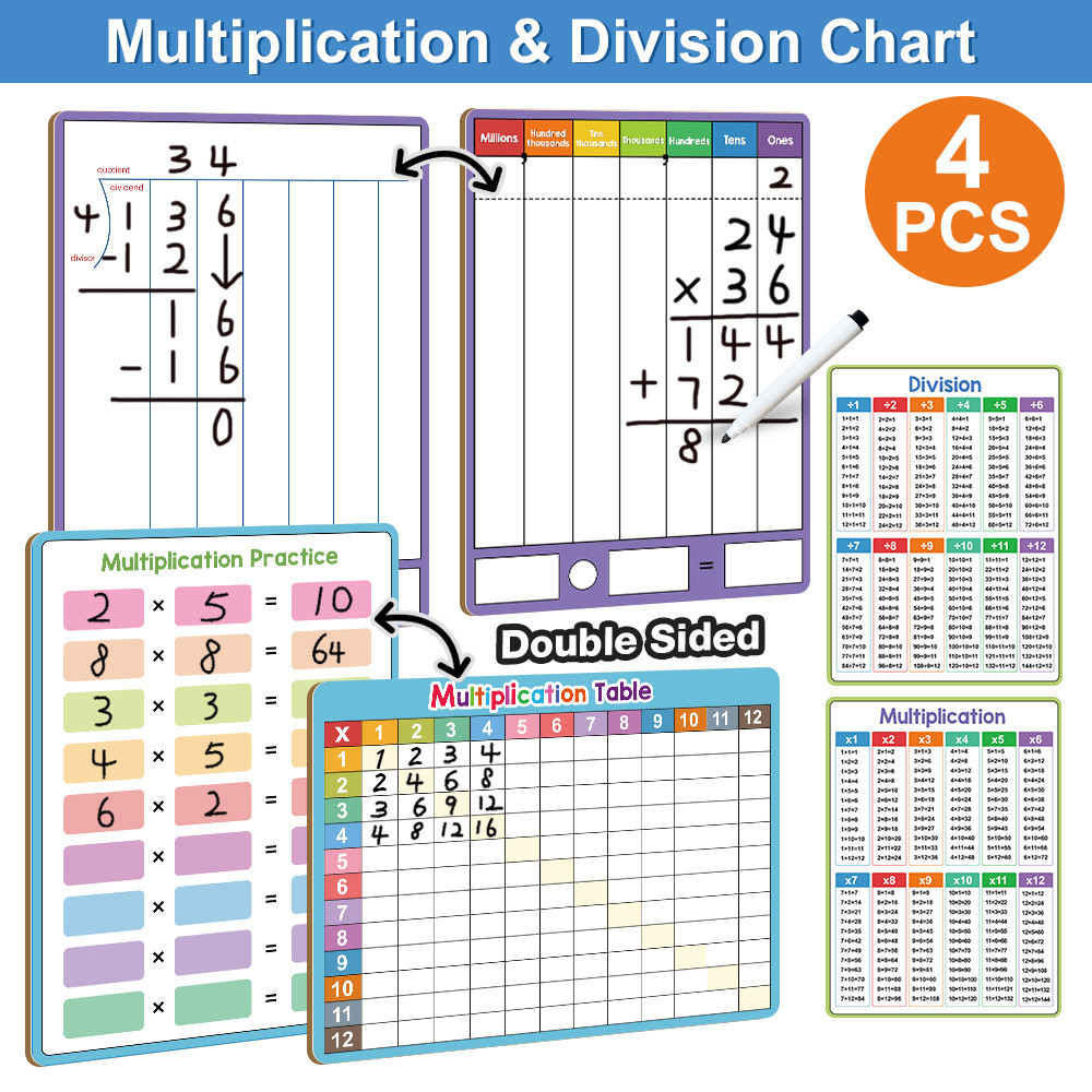 Children Learning Times Table Math Poster Dry Erase Multiplication ...