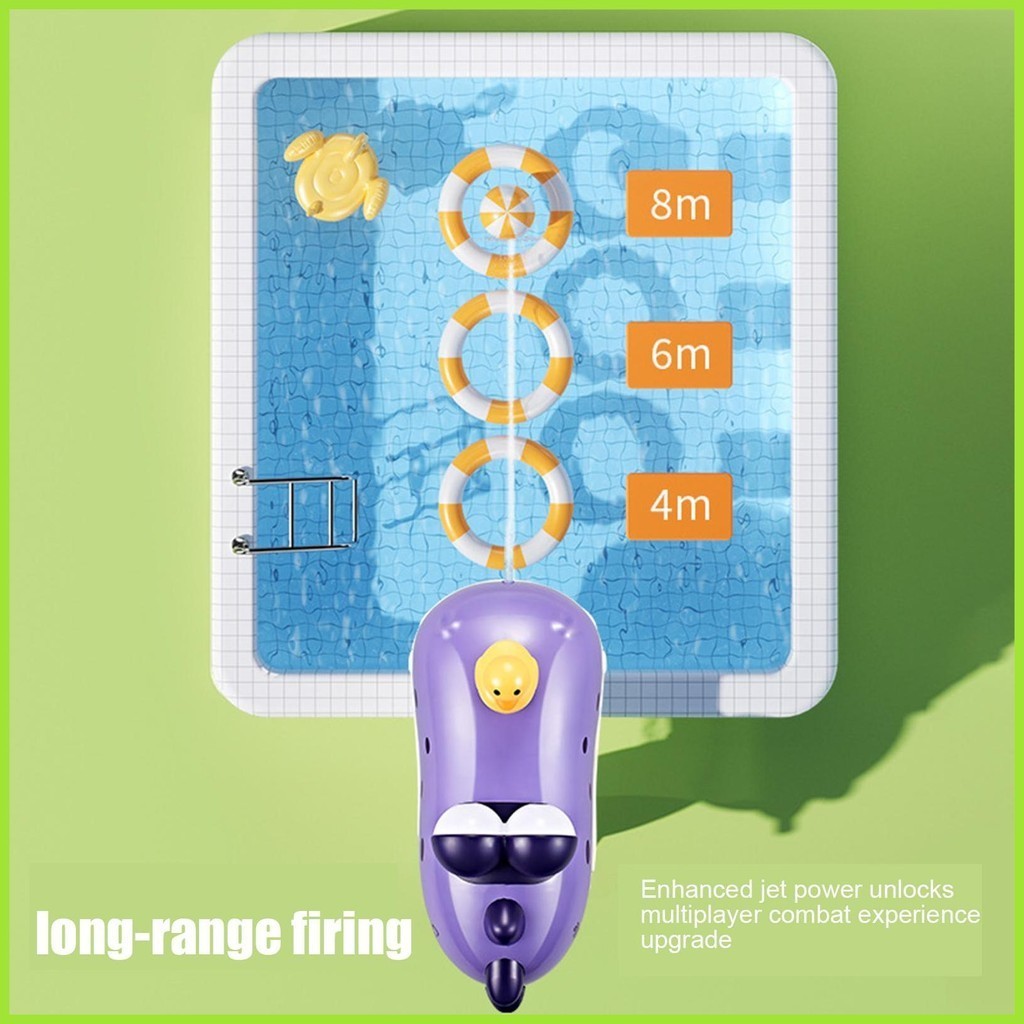 Water Squirter Toys Crocodile-Shaped Long-Range Water Squirters ...