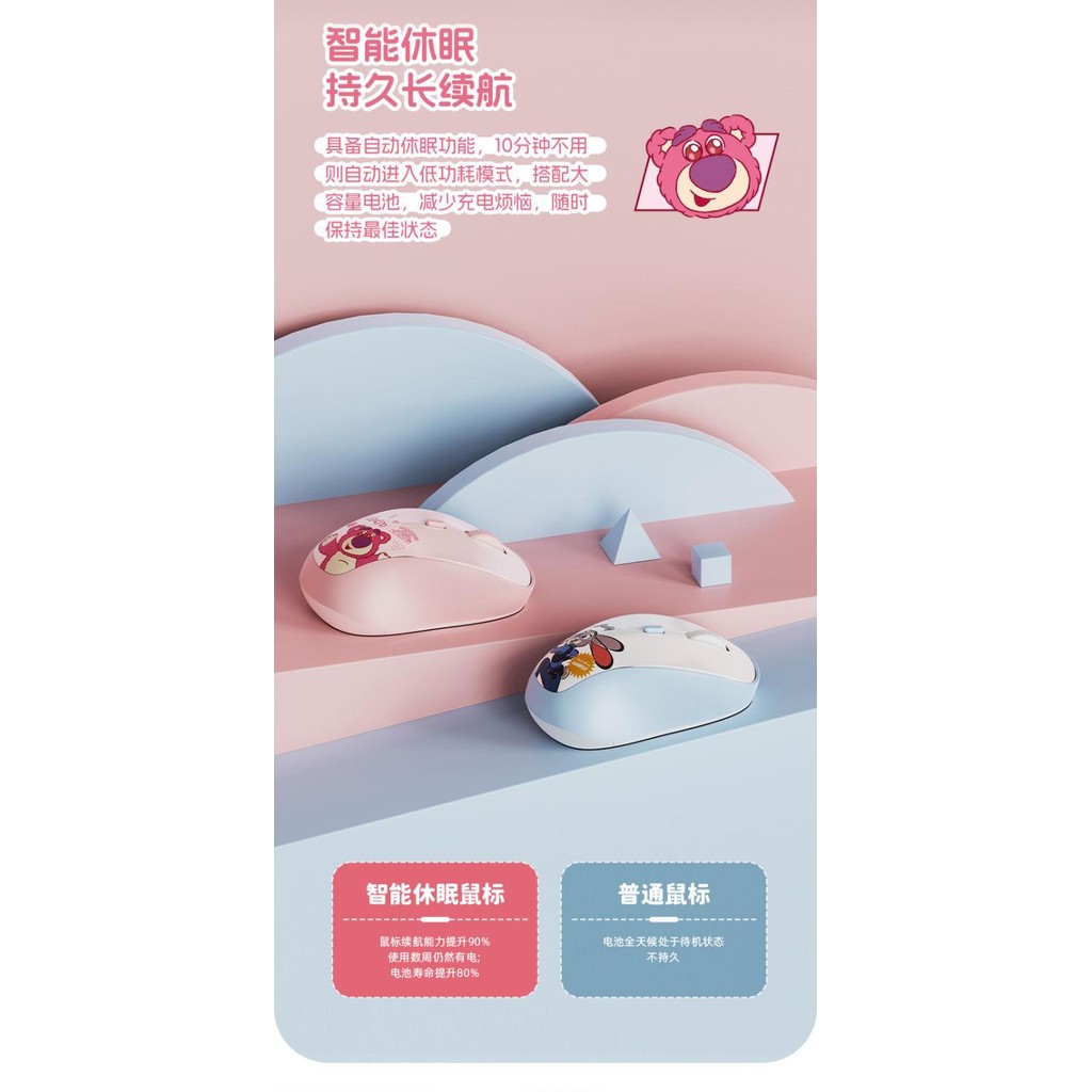 Disney QS-MS07 Series Wireless 2.4G Mouse Strawberry Bear Lotso Winnie ...