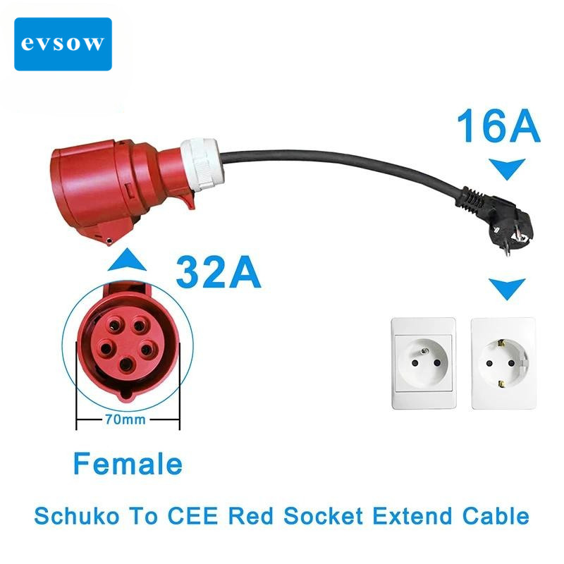 evsow EV Charger Schuko Plug to CEE Red Power Female Plug 5 Pins Socket ...