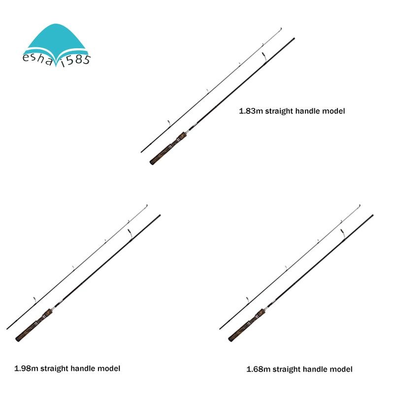 FISHGANG Carbon Ultra-Light Fishing Rod Guide Loop Sliding Road Sub-Rod ...
