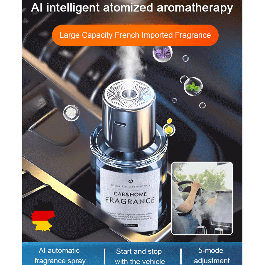 【Fragrance Scent Diffuser/Air Purifier】喷雾型车载香薰机Car Electric Misting ...