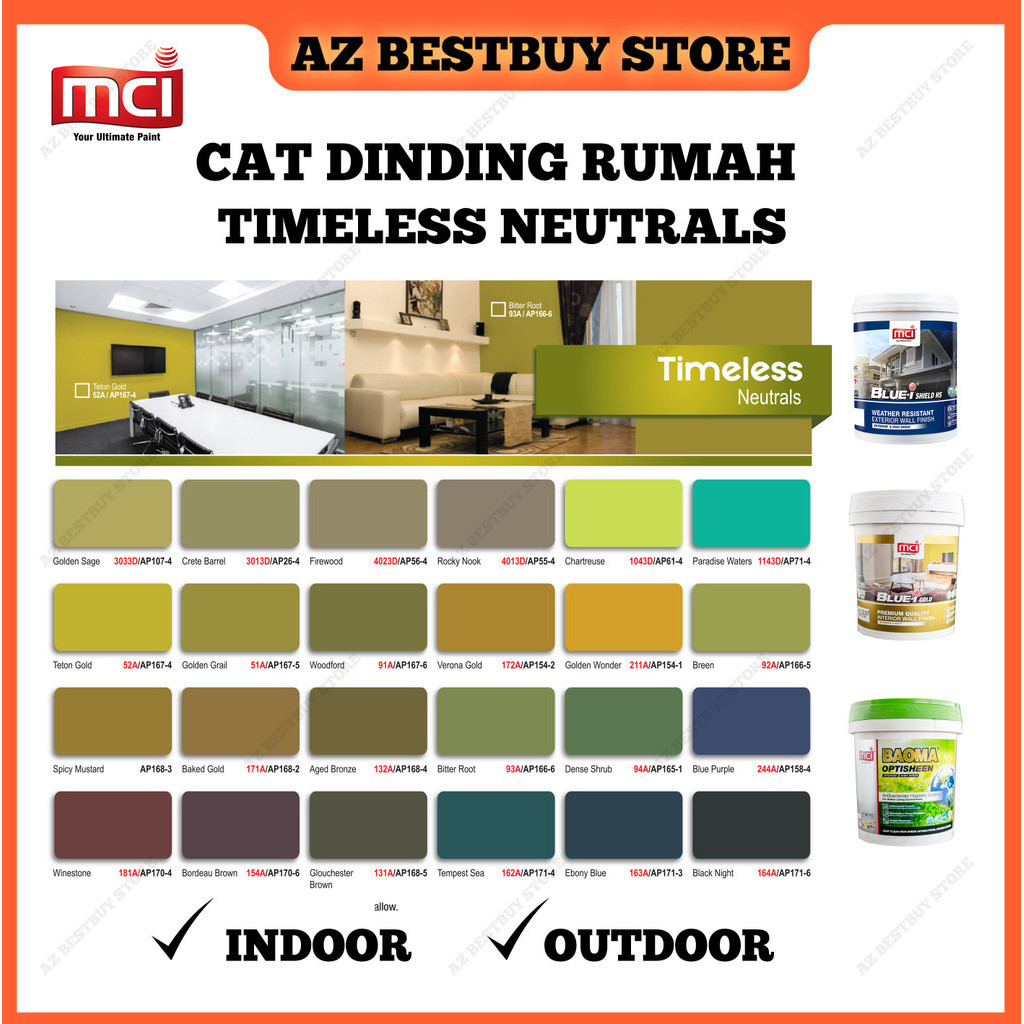 [TIMELESS NEUTRALS] 18 Liter MCI Paint Cat Dinding Rumah Interior ...