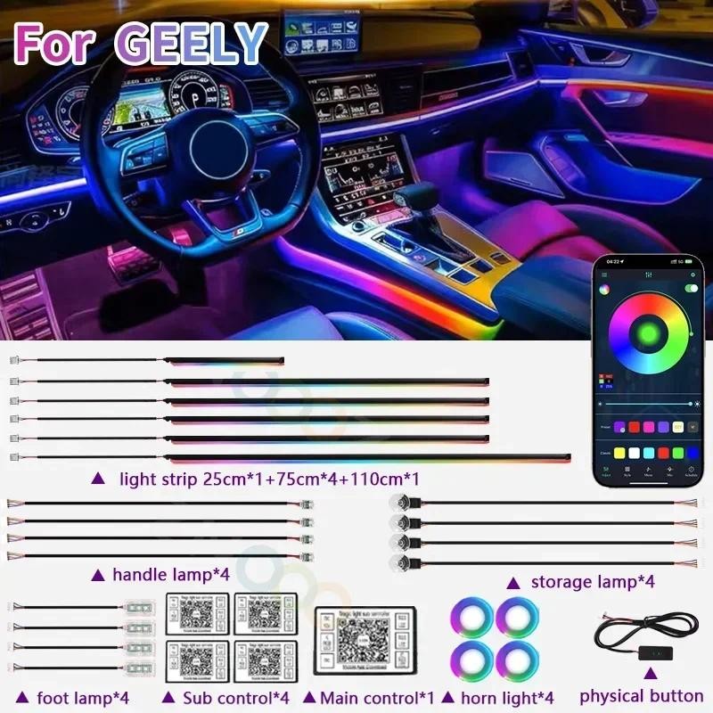 RGB 22in1 Car Interior Acrylic Car Ambient Lights For Geely Monjaro ...