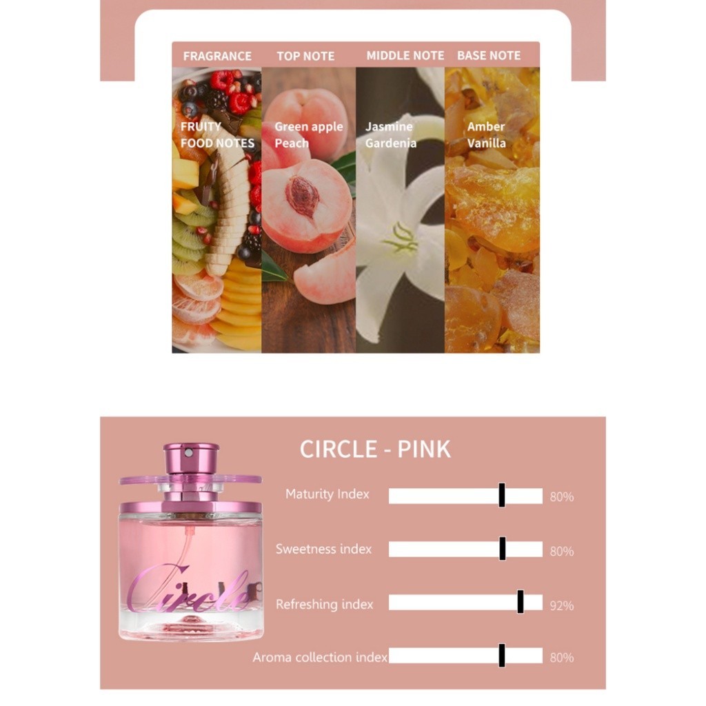 Circle Eu De Toilette EDT Fragrance Long Lasting Perfume 60ML | Shopee ...