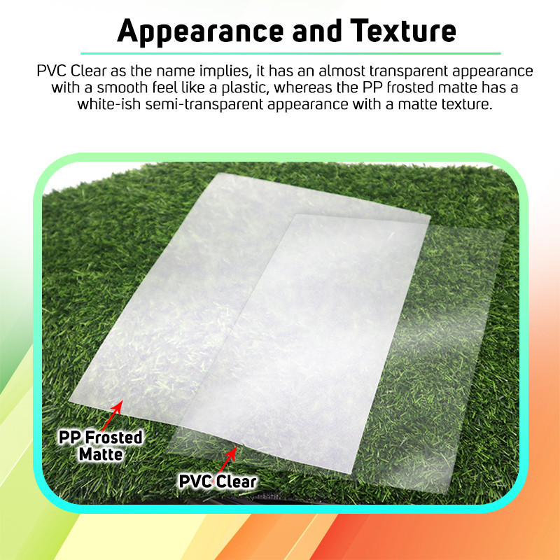 QUAFF Transparent/Frosted Matte PVC Binding Cover 200-250 Microns (50-100 sheets / pack ...