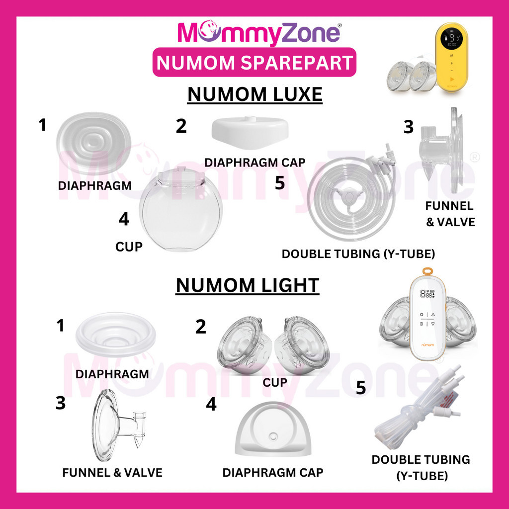 NUMOM - LIGHT / LUXE SPAPE PART ACCESSORIES BREAST PUMP ( DIAPHRAGM ...