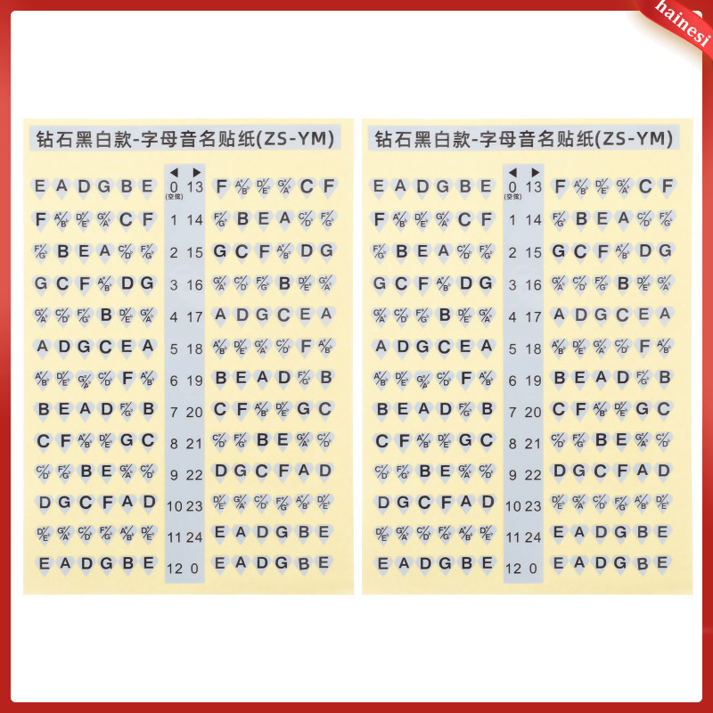 Guitar Scales Sticker Labels Numbers Stickers Logo Fingerboard Frets ...