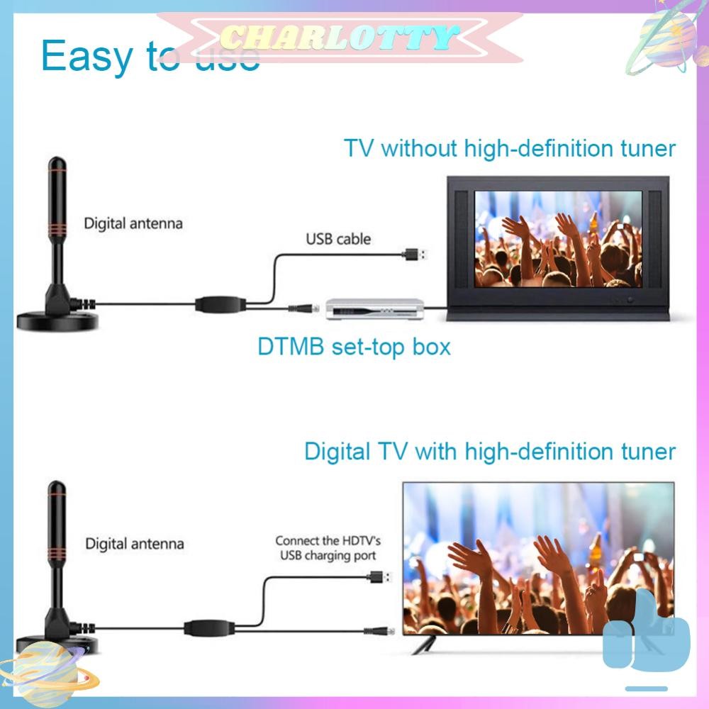 CHA Indoor Outdoor Digital HD Aerial Quick Response Indoor Amplified ...