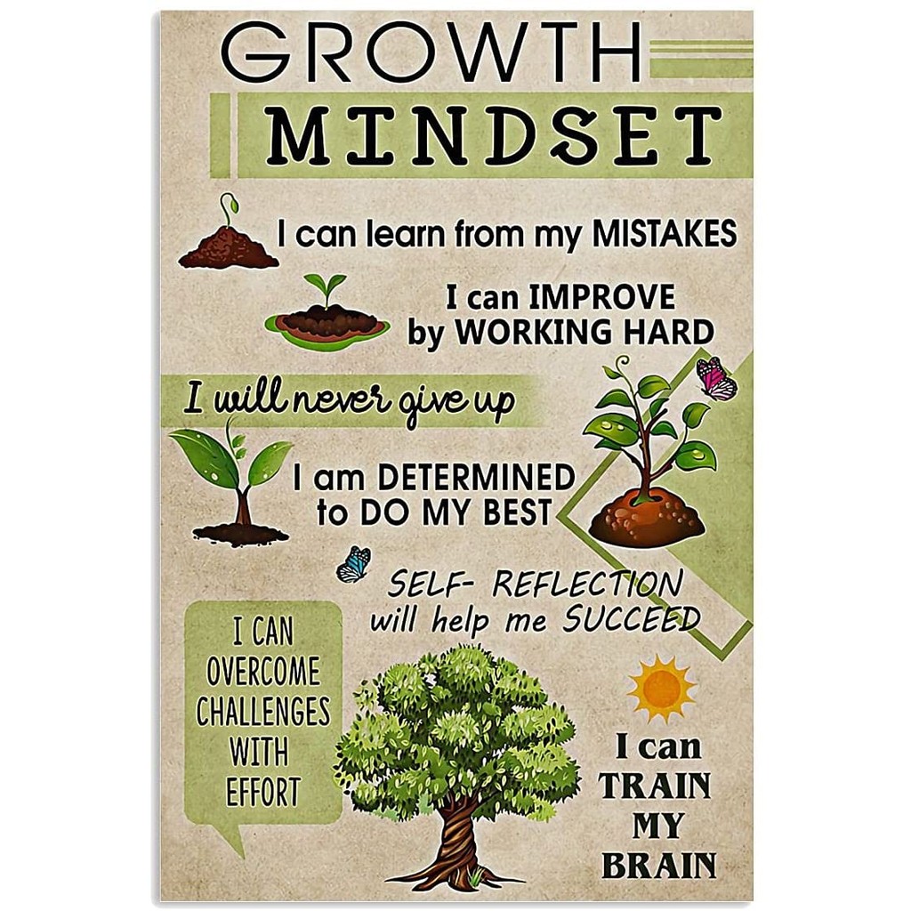 Back To School Poster Canvas Teacher Classroom Poster Full Gallery ...