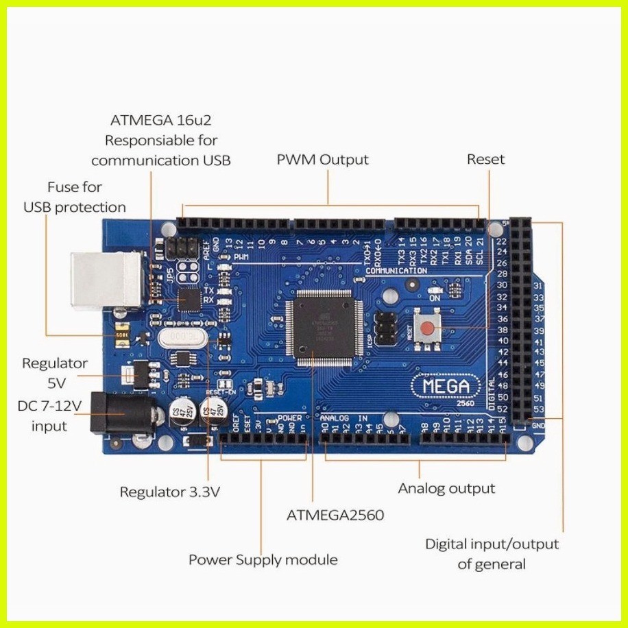 Mega 2560 R3 Motherboard Compatible Arduino Mega2560 ATMEGA2560 CH340G Board DIY Kit with USB ...