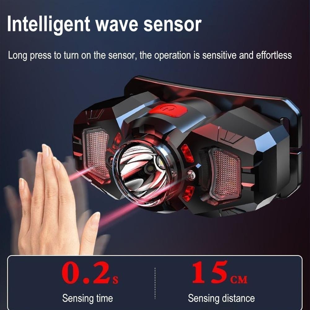 Mini Headlamp Rechargeable Motion Sensor Torch Lights Small And ...