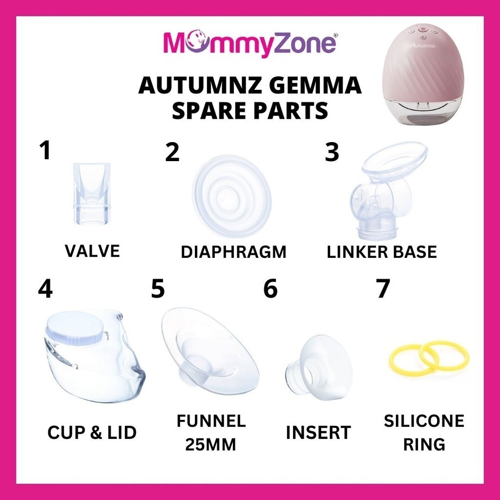AUTUMNZ - GEMMA SPAPE PART / ACCESSORIES BREAST PUMP / PAM SUSU ( VALVE ...