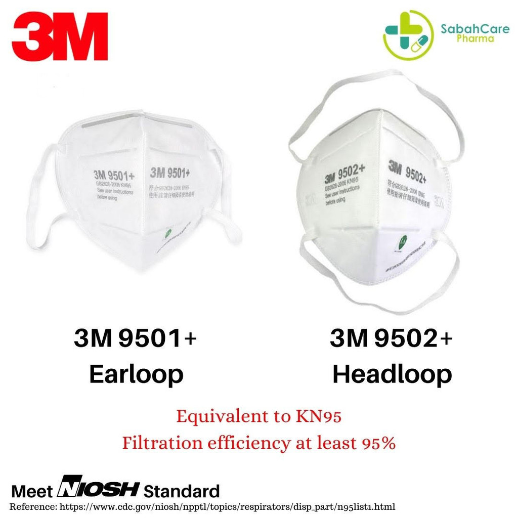 3M 9502+/9501+ KN95 PARTICULATE RESPIRATOR MASK 1'S | Shopee Malaysia