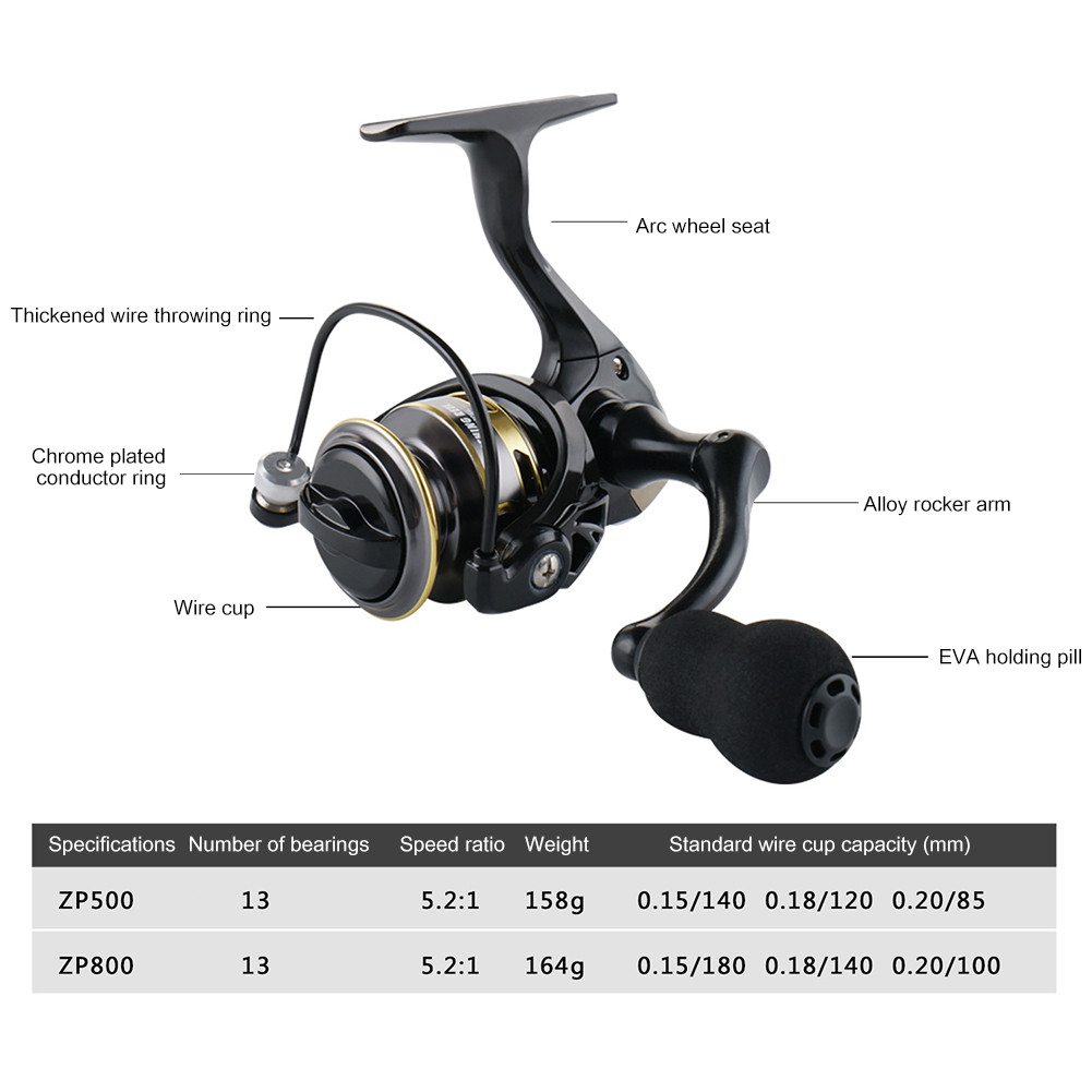 Bv Lightweight Spinning Reel Gear Ratio 5.2:1 Metal Fishing Spinning ...